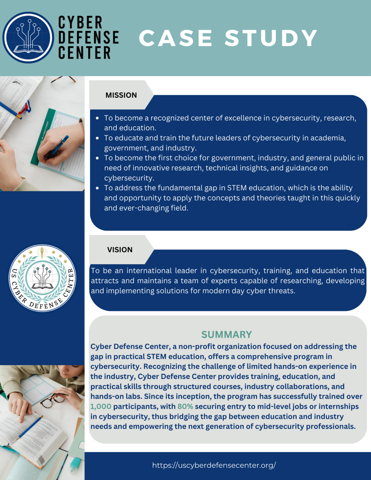 Case Study - Cyber Defense Center