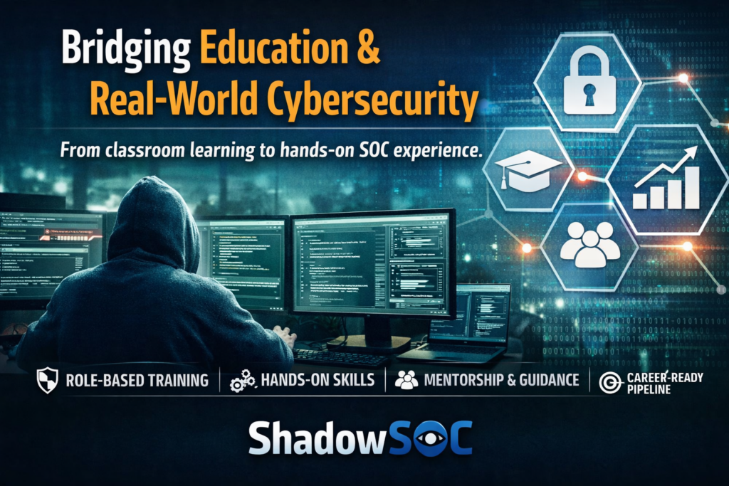 ShadowSOC: A Real-World Pathway - Cyber Defense Center